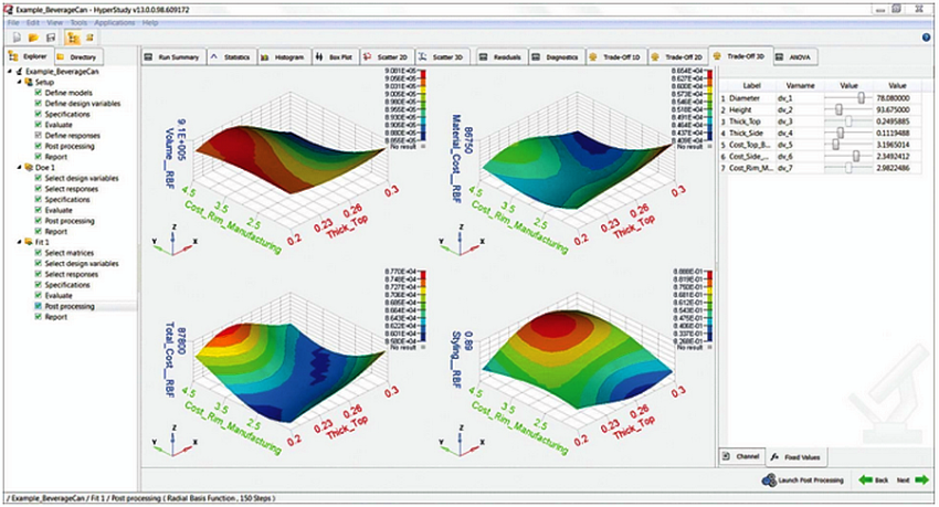 HyperStudy - 埃米先進